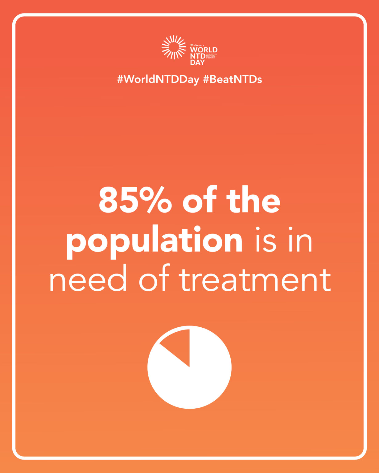 2026 World NTD Day Guide - The END Fund